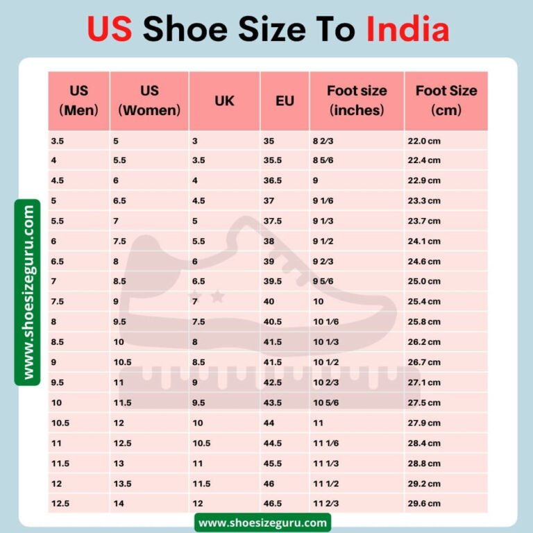 US Shoe Size To India Conversion Sizing Guide Charts 