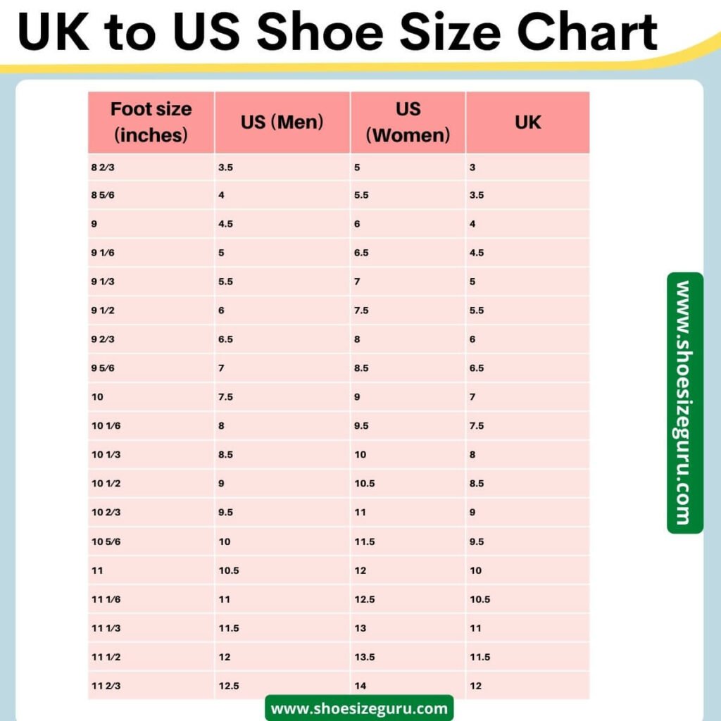 Shoe Size Conversion Charts Table US UK IND EURO