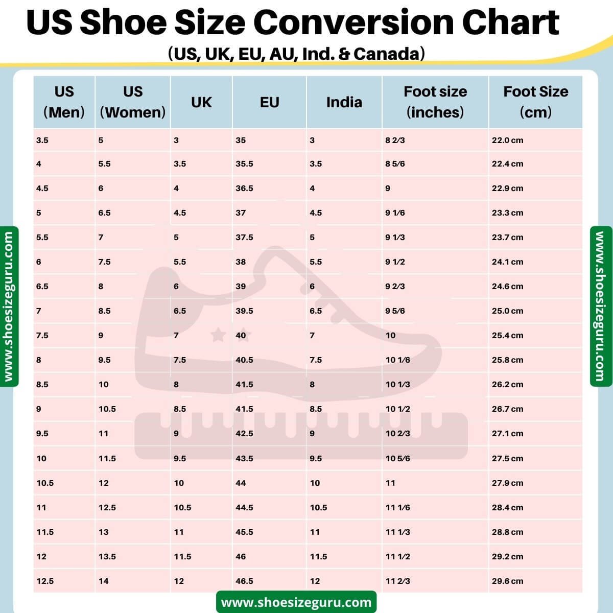 US Shoe Size Conversion Charts UK EU Aus China Etc 