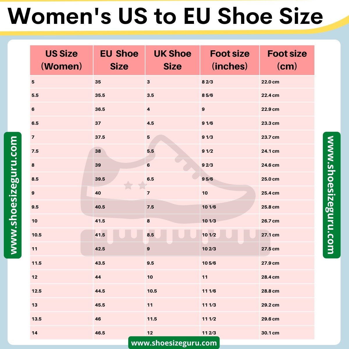 US Shoe Size To EU European Shoe Size To US Charts US Shoe Size To EU European Shoe Size To US Charts