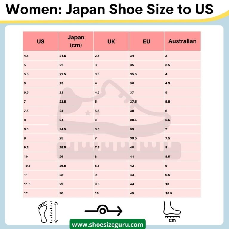 Japanese Shoe Size to US: (Sizing Guide + Charts)