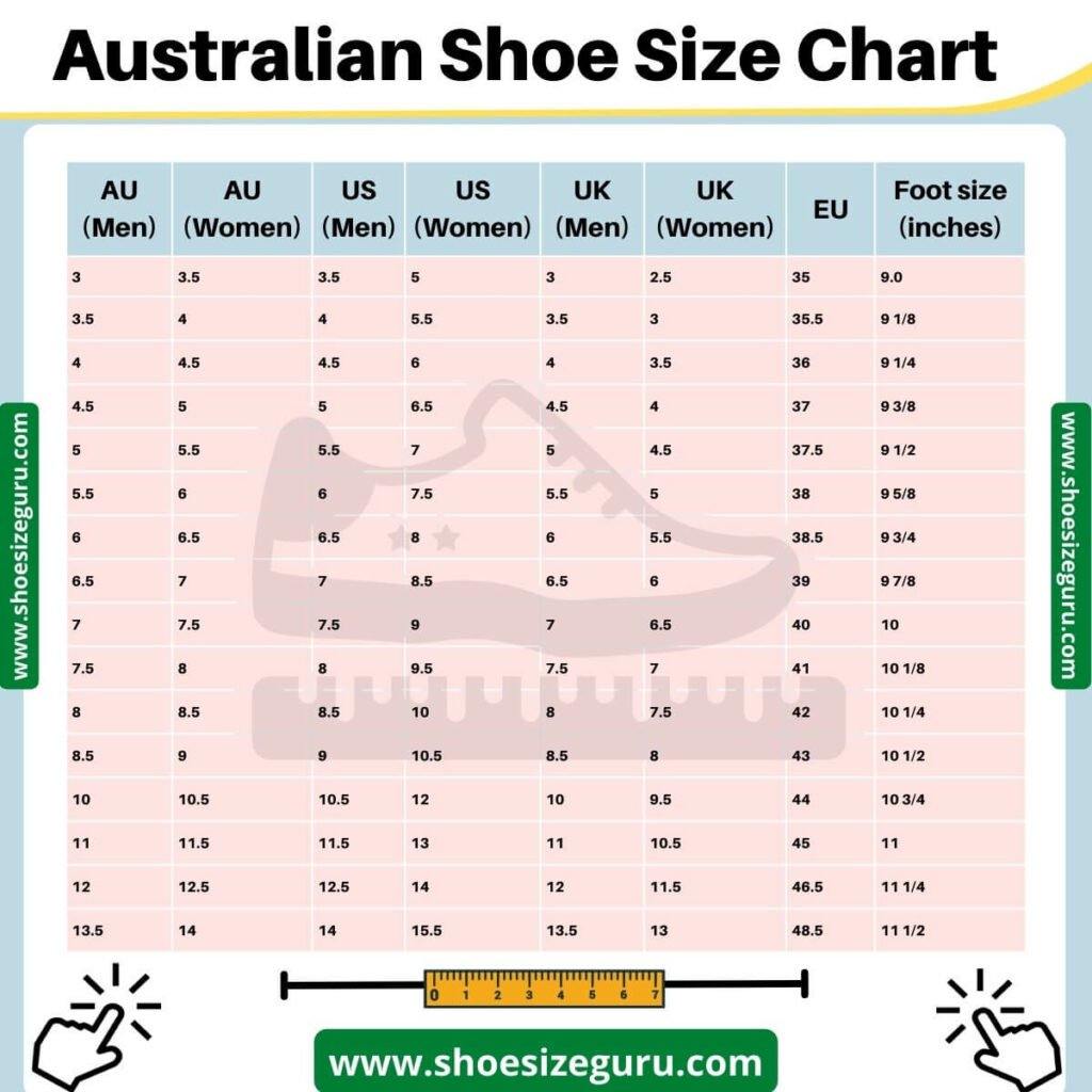 Australian Shoe Size Conversion Chart US UK EU Etc Australian Shoe Size Conversion Chart US UK EU Etc