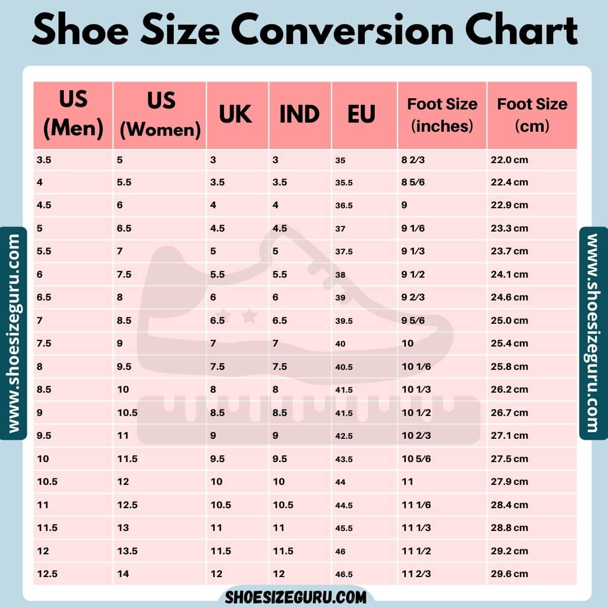 International Shoe Size Conversion Charts US UK EURO
